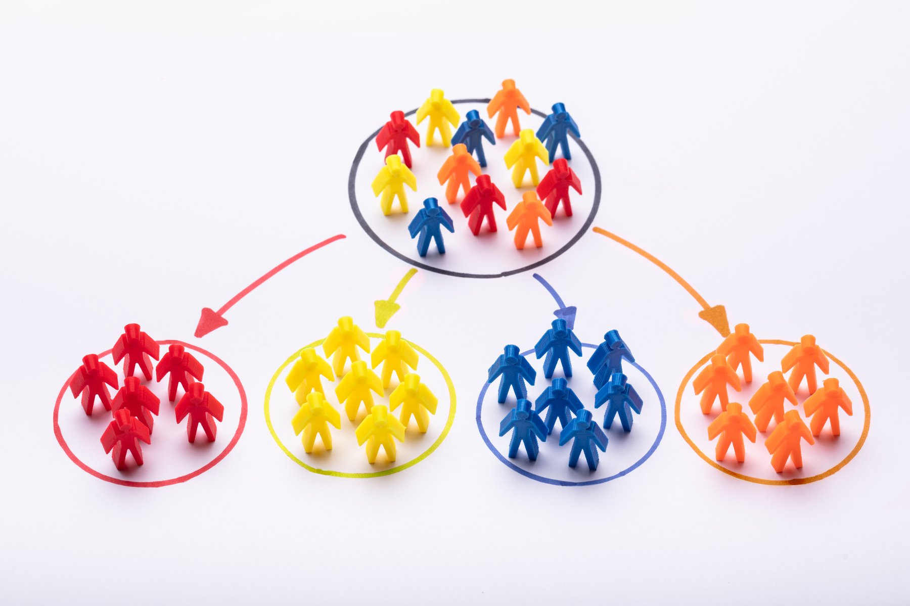 Buckets and Workflows: Creating a Communication Cadence with Prospects ...