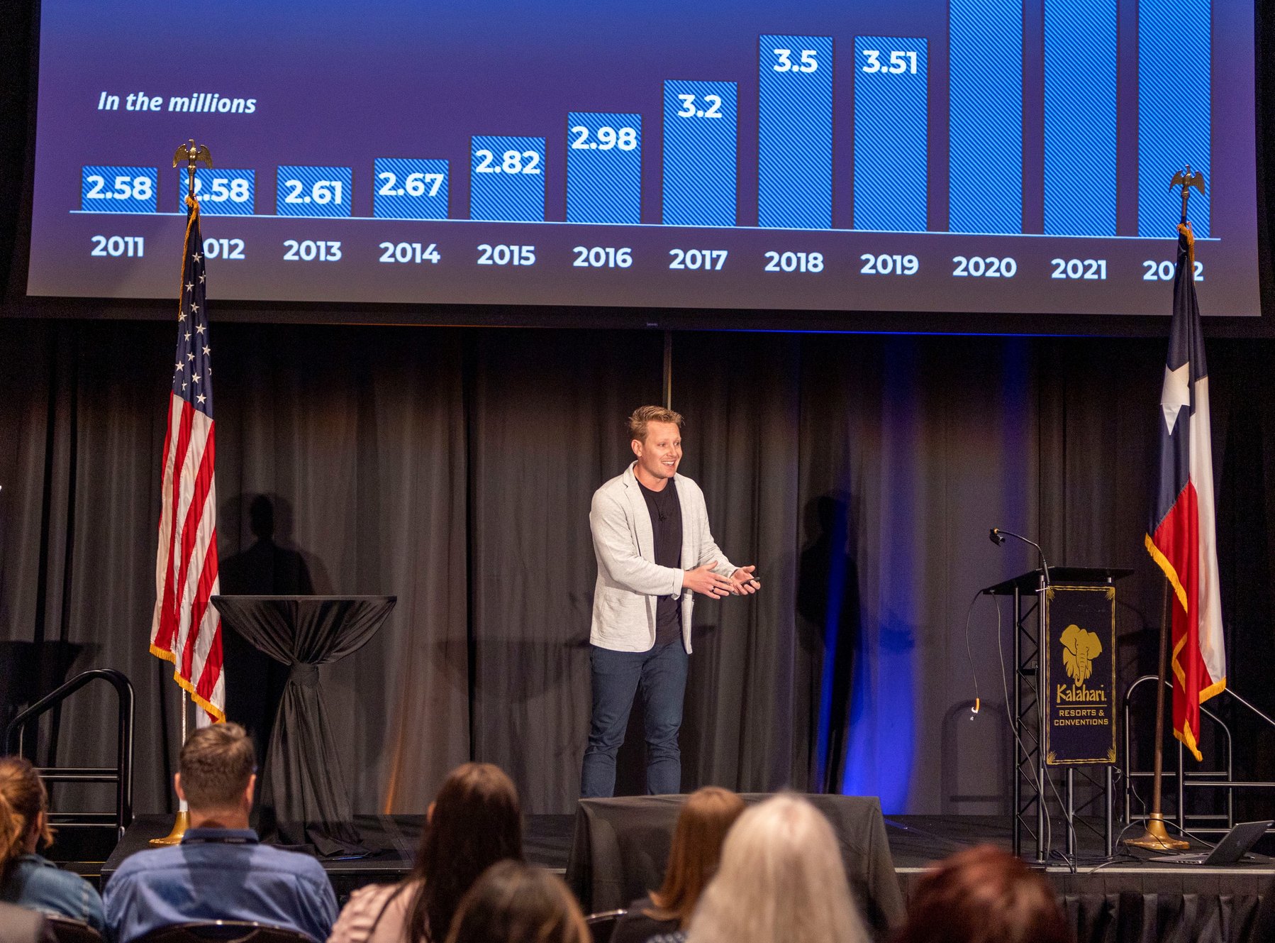 Everything's bigger in Texas! 2023 HUG National Conference Summary