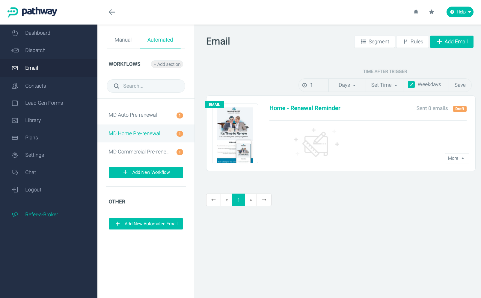 Right Message, Right Client, Right on Time: Automating the Renewal Process